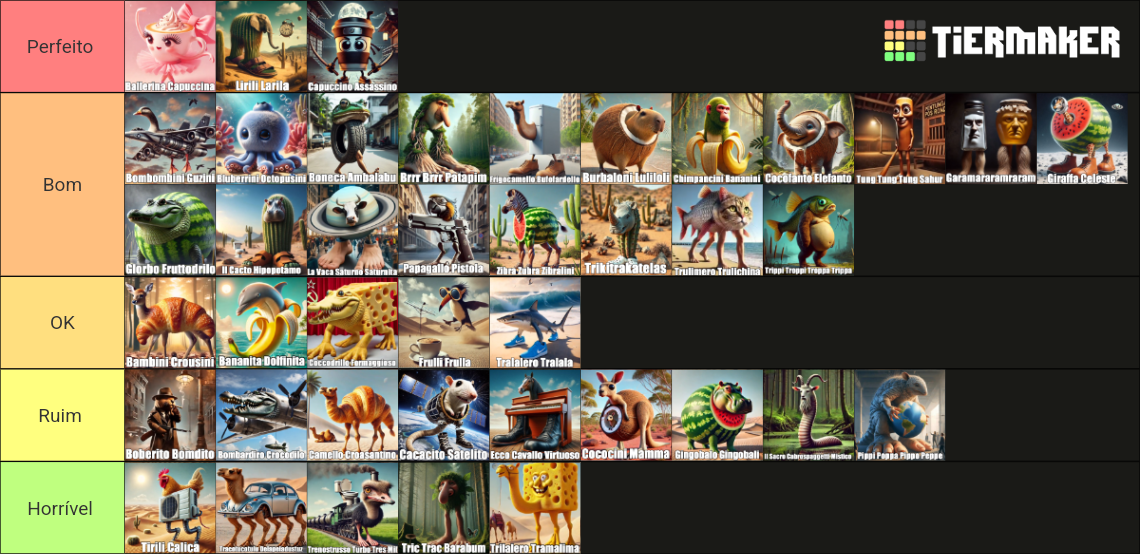 Tralalero Tralala Brainrot Tier List (Community Rankings) - TierMaker