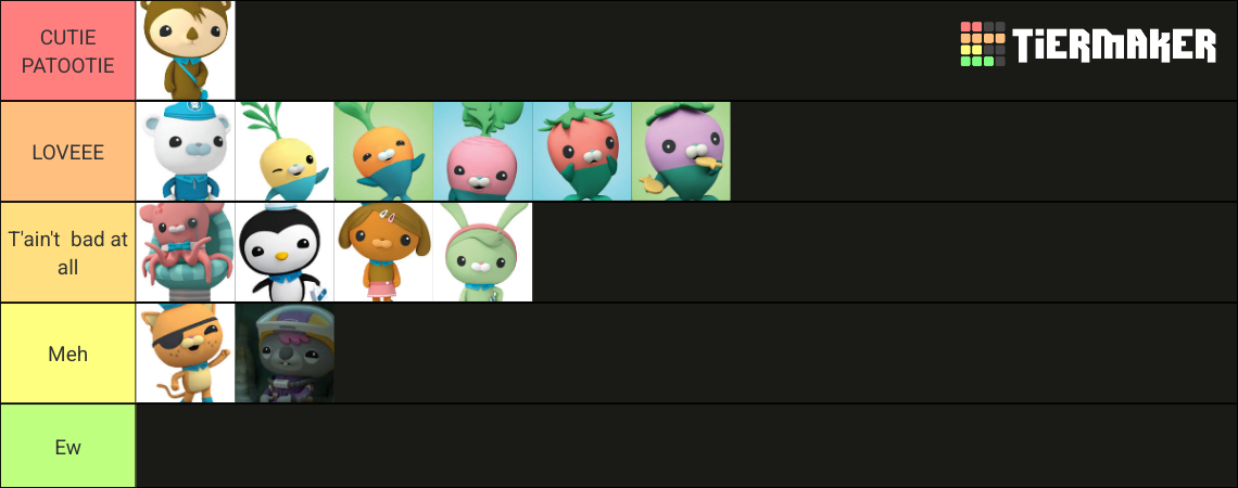 Octonauts Main Characters Tier List (Community Rankings) - TierMaker