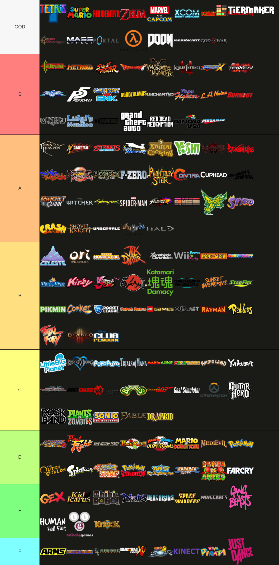 Video Game Franchises (330+) Tier List (Community Rankings) - TierMaker