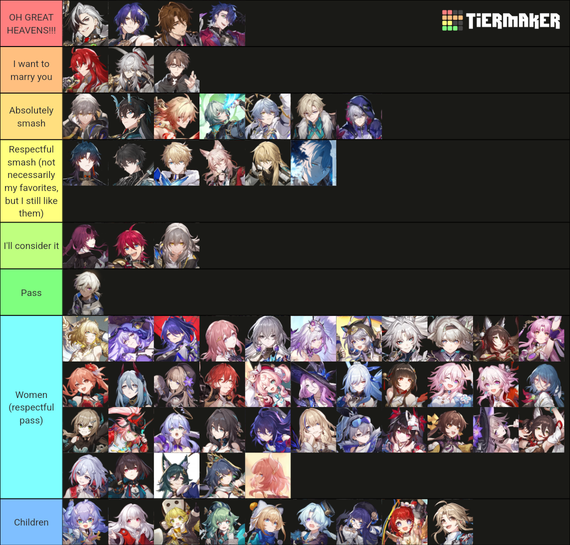 Honkai Star Rail Characters 3.3 (HSR) Tier List (Community Rankings ...