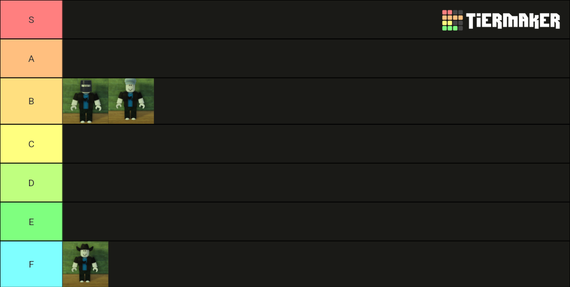 Roblox: Dead Rails Class Tier List (Community Rankings) - TierMaker