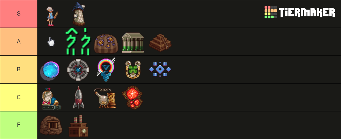 Cookie Clicker Buildings Tier List (Community Rankings) - TierMaker
