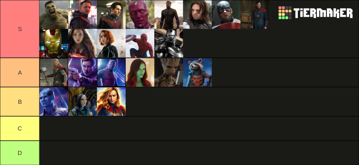 Avengers Tier List (Community Rankings) - TierMaker