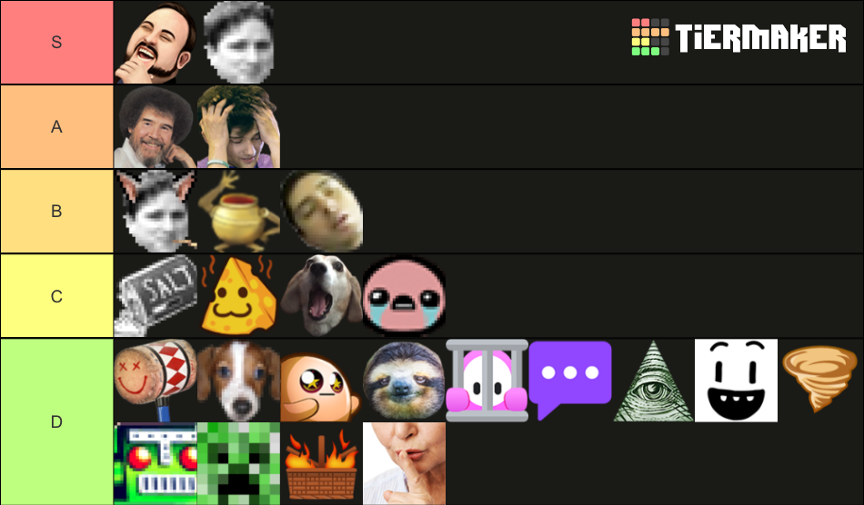 Twitch Global Emotes Tier List (Community Rankings) - TierMaker