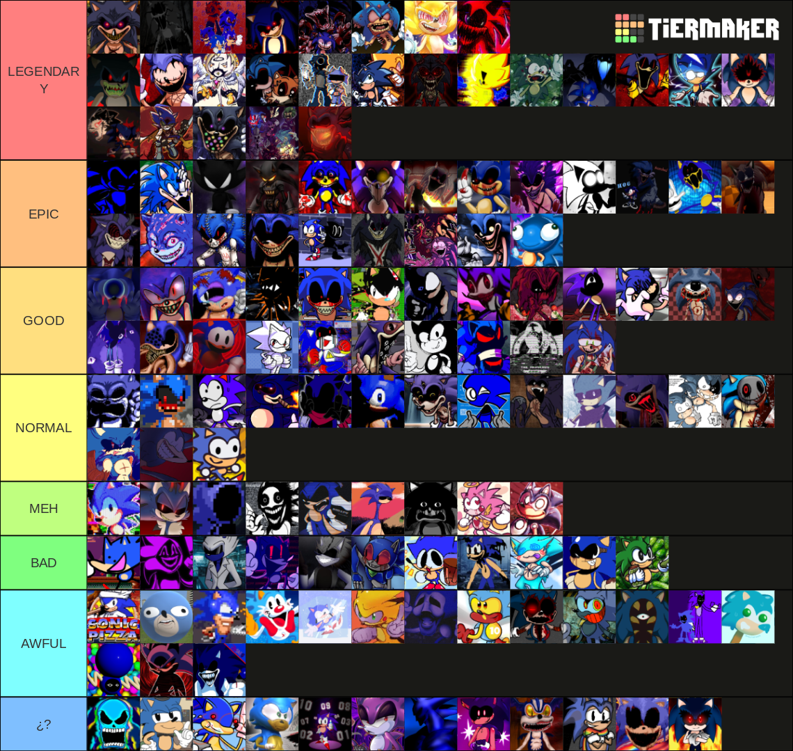 Sonic.EXE Versions (130+) Sonic Only Tier List (Community Rankings ...
