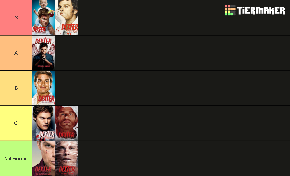 Dexter Seasons Tier List (Community Rankings) - TierMaker