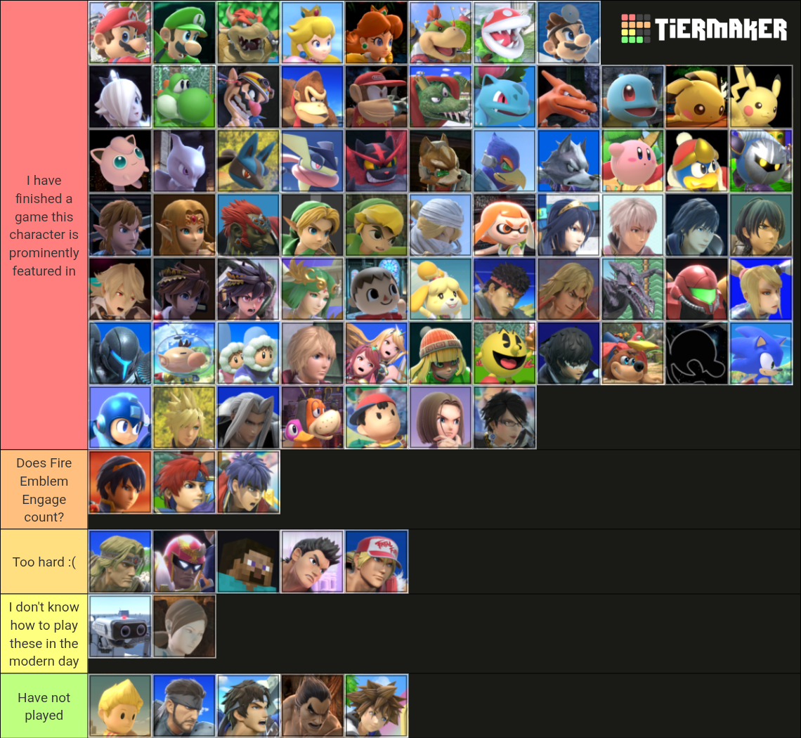 Recent Super Smash Bros. Ultimate Tier Lists - TierMaker