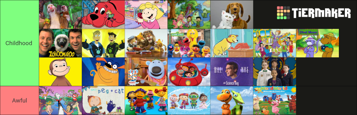 PBS Kids Shows Tier List (Community Rankings) - TierMaker