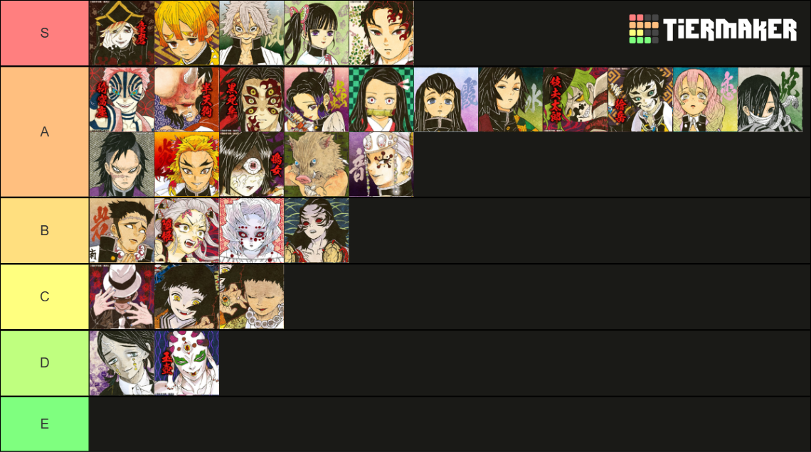 Demon Slayer Breath Style and Demon Art Tier List (Community Rankings ...