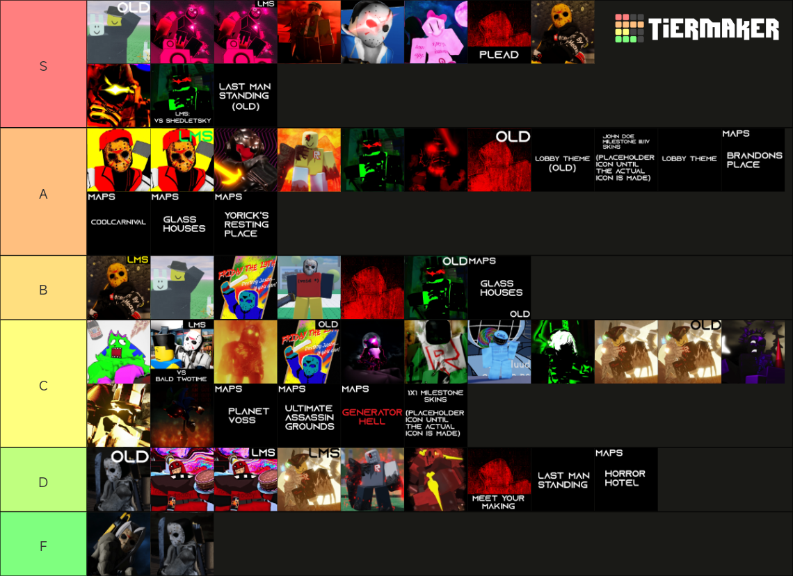 Forsaken Music Tier List (Community Rankings) - TierMaker