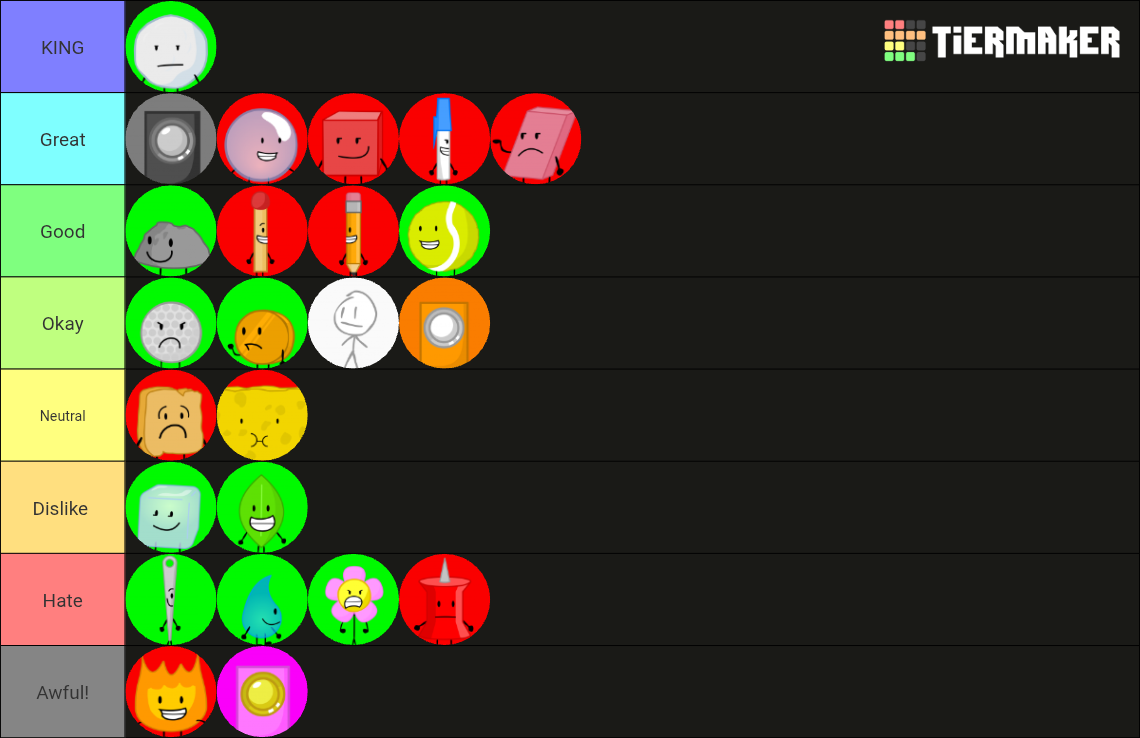Battle for Dream Island (BFDI) S1 Tier List (Community Rankings ...