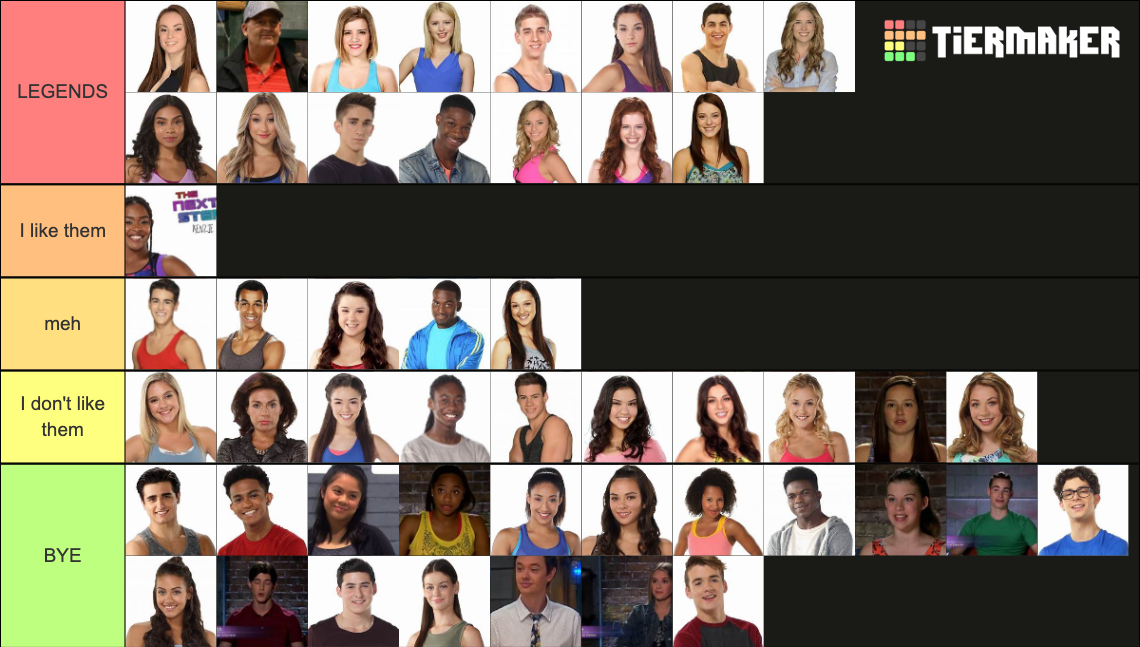 The next step characters (1-7) Tier List (Community Rankings) - TierMaker