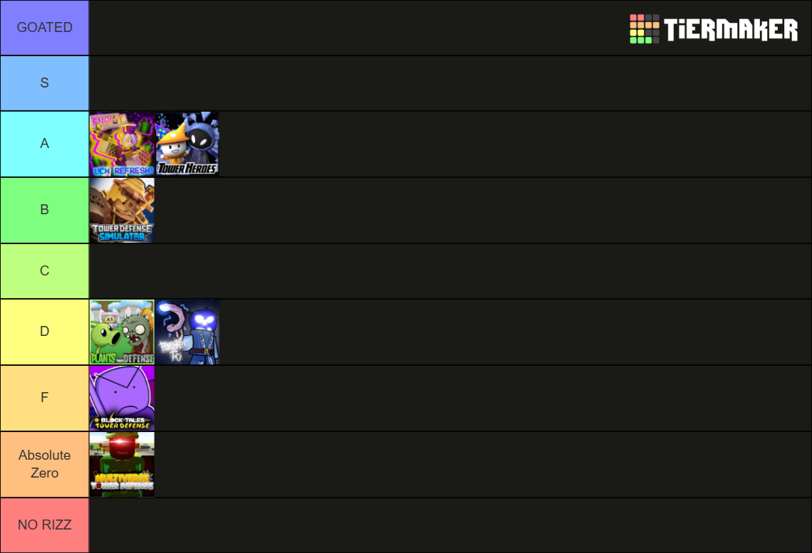 Roblox Tower Defense Tier List (Community Rankings) - TierMaker