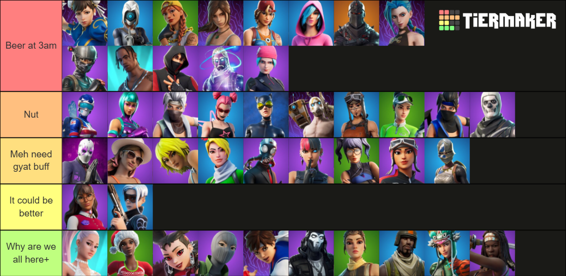 fortnite sweat tryhard skins W Tier List (Community Rankings) - TierMaker