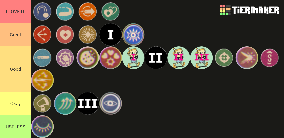 CUPHEAD ALL WEAPONS AND CHARMS Tier List (Community Rankings) - TierMaker