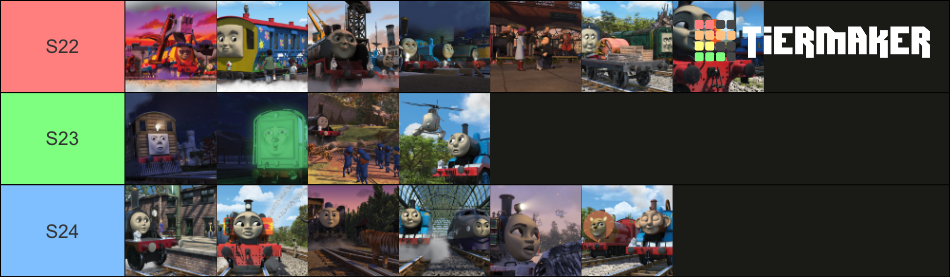 Every Thomas Episode Tier List (Community Rankings) - TierMaker