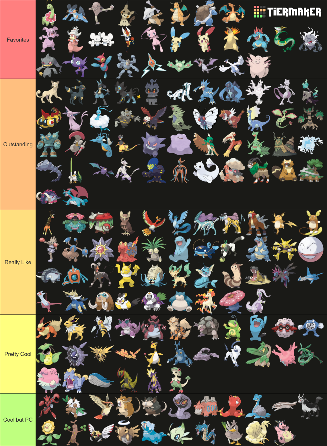 Pokémon Final Evolutions Tier List (Community Rankings) - TierMaker