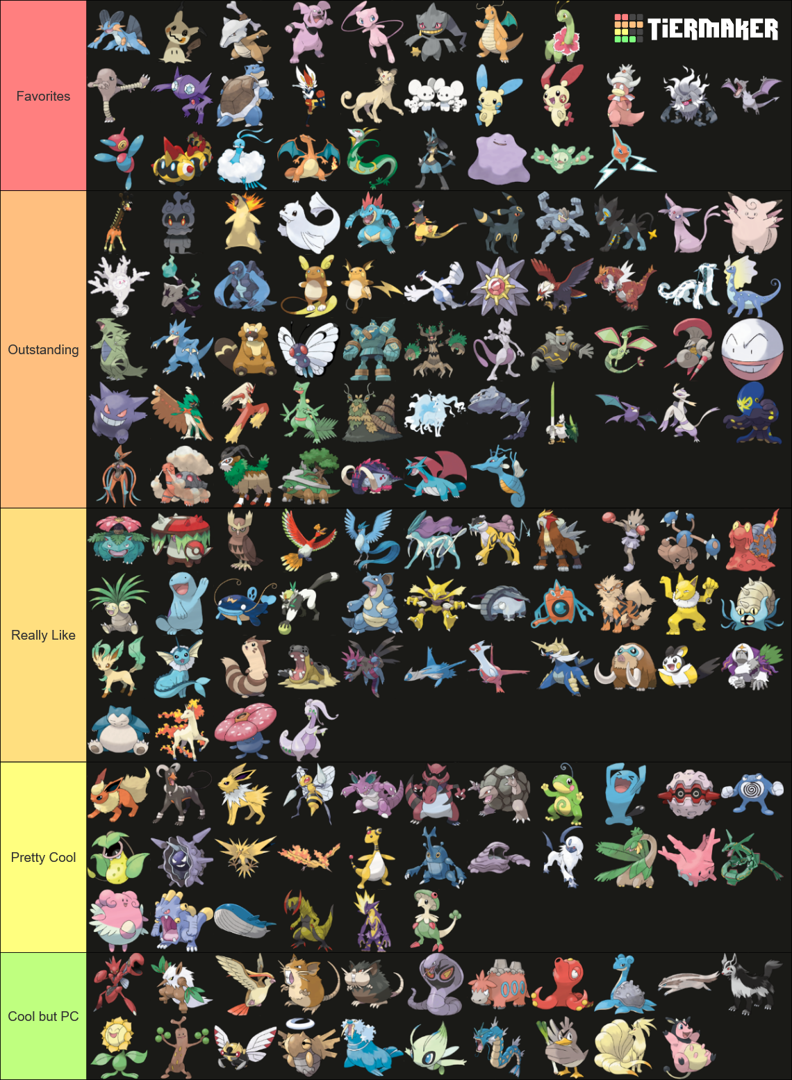 Pokémon Final Evolutions Tier List (Community Rankings) - TierMaker