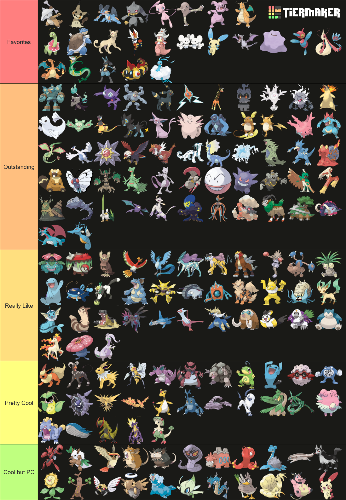 Pokémon Final Evolutions Tier List (Community Rankings) - TierMaker