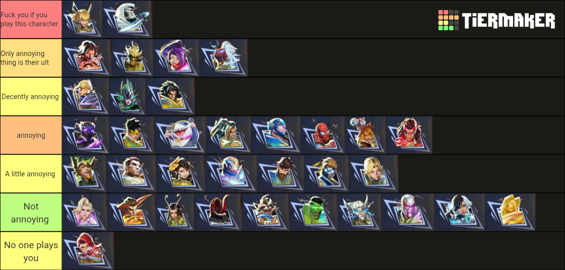 Marvel Rivals Lord Icons Tier List (Community Rankings) - TierMaker
