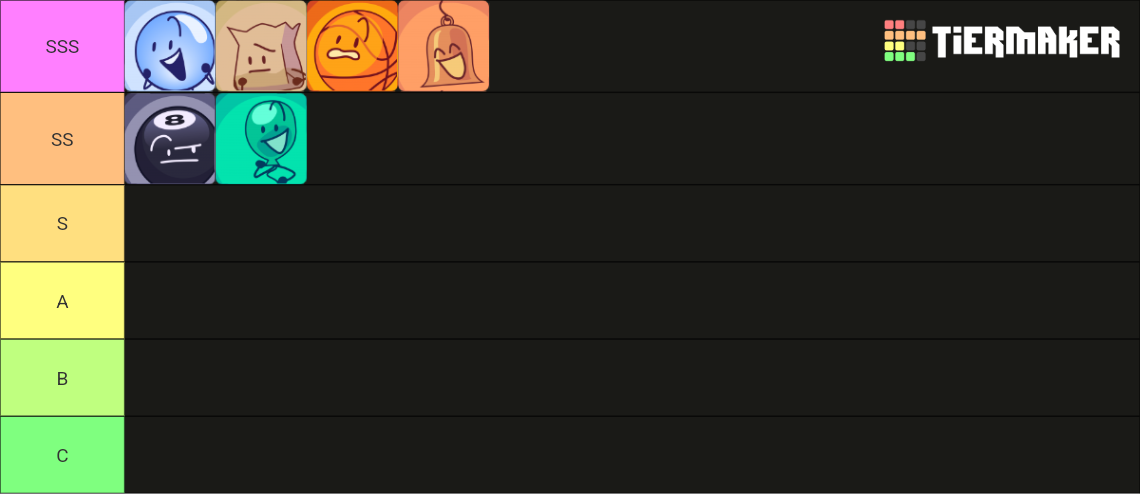 BestHyphen's BFB/TPOT Icons Tier List (Community Rankings) - TierMaker