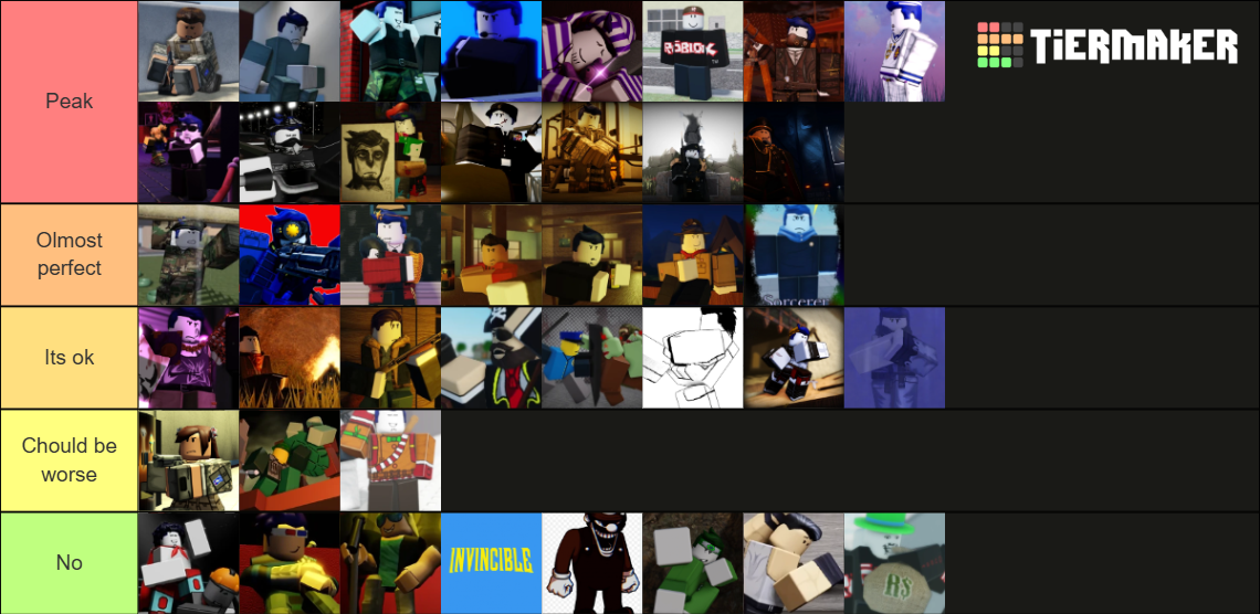Forsaken Guest 1337 skin tierlist Tier List (Community Rankings ...