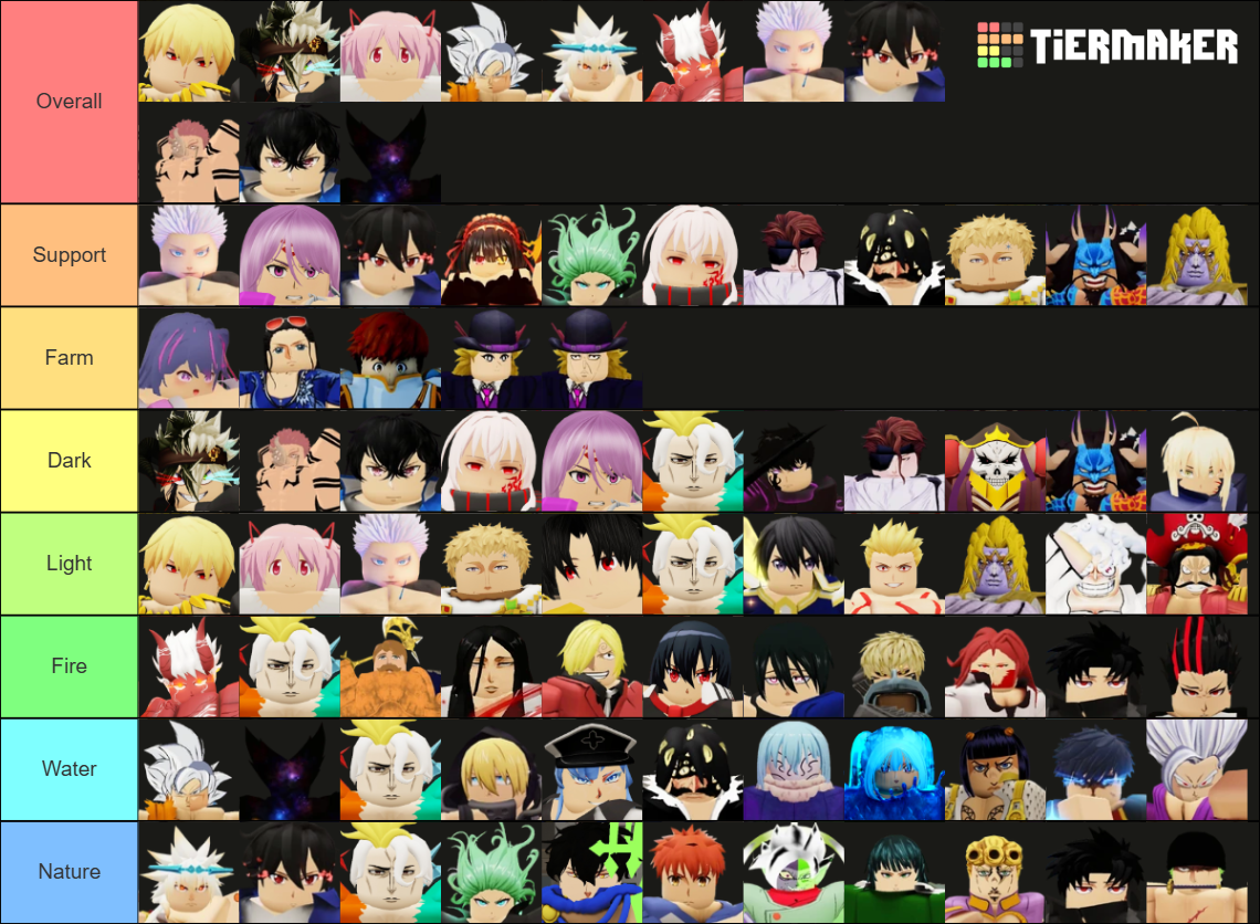 ALS INF TL Tier List (Community Rankings) - TierMaker