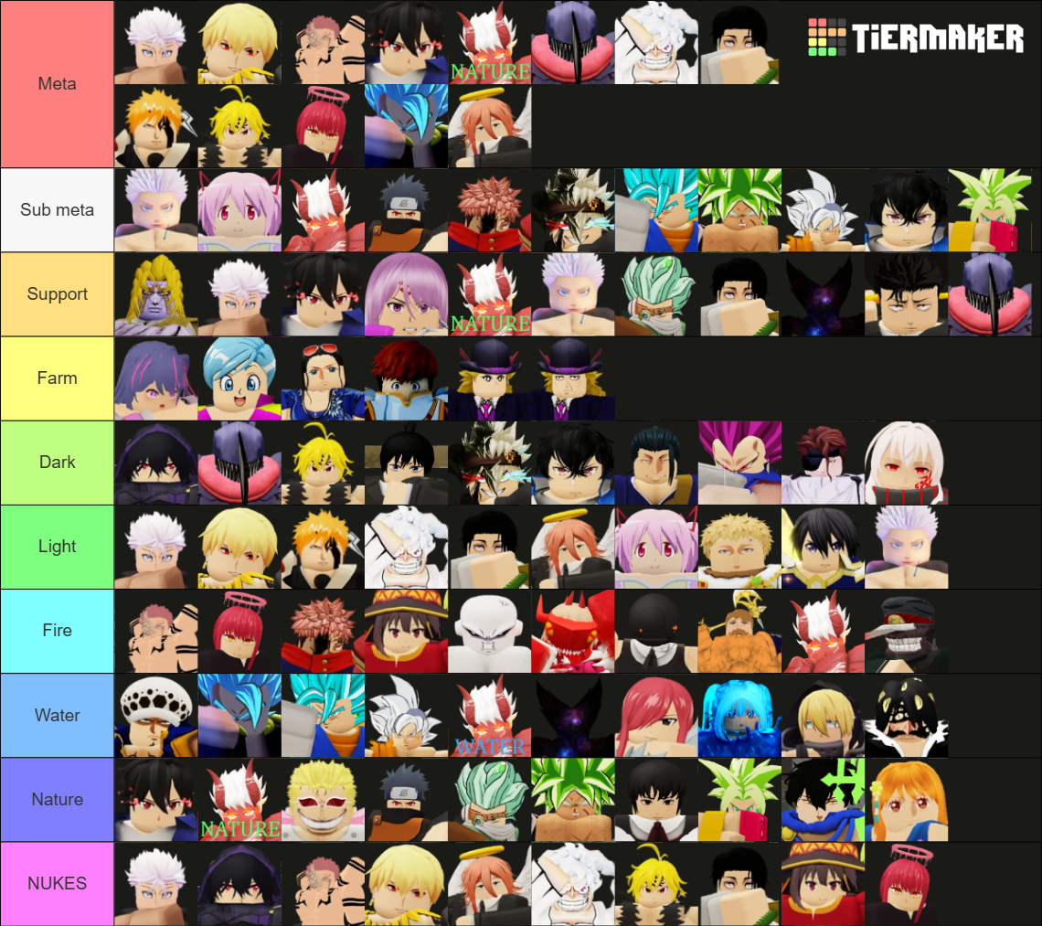 ALS INF TL Tier List (Community Rankings) - TierMaker