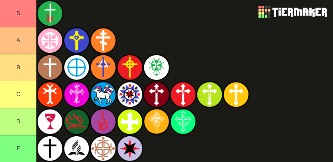 Christian Denominations Tier List (Community Rankings) - TierMaker