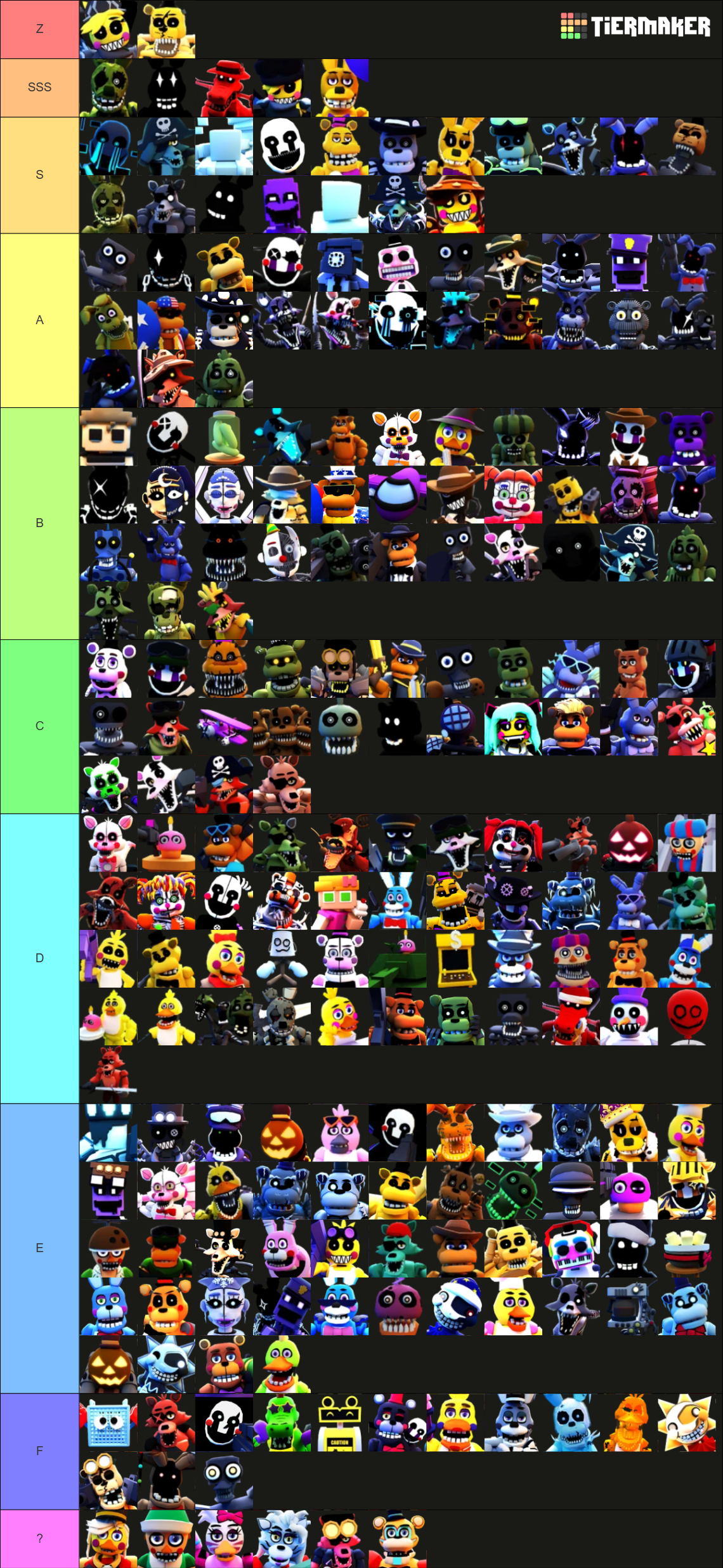 FNTD Tier List (Community Rankings) - TierMaker