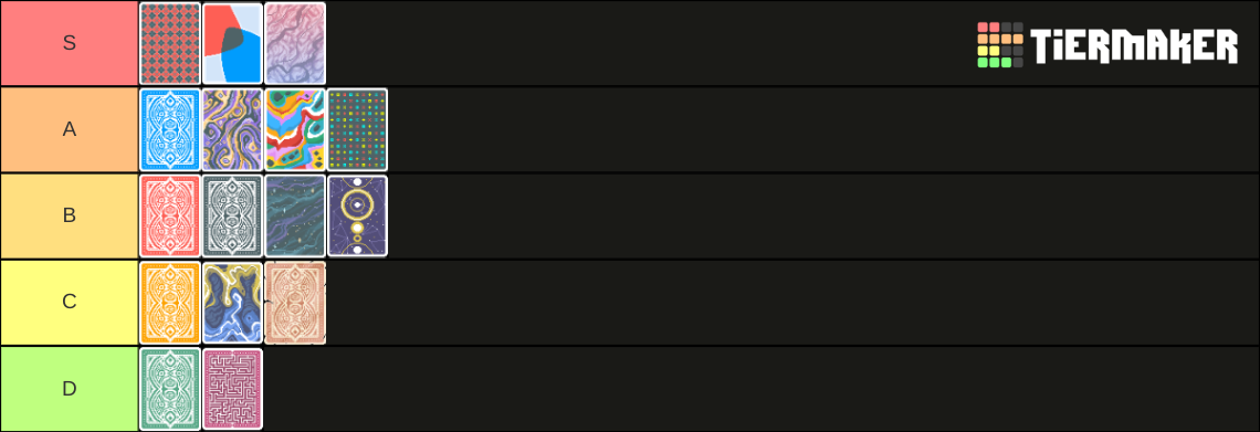 Balatro Deck Tier List (Community Rankings) - TierMaker