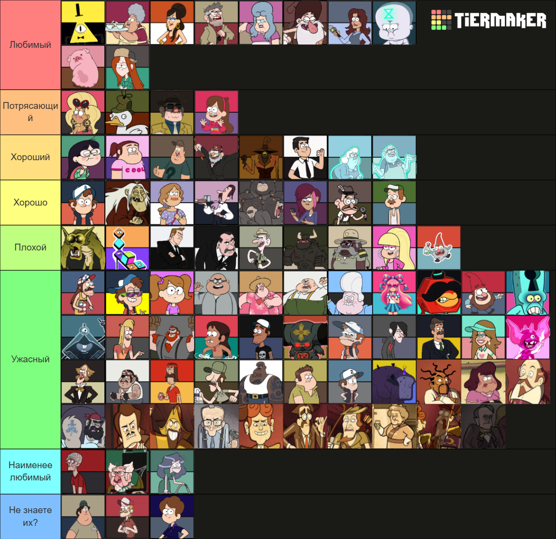 Gravity Falls characters (73 characters) Tier List (Community Rankings ...