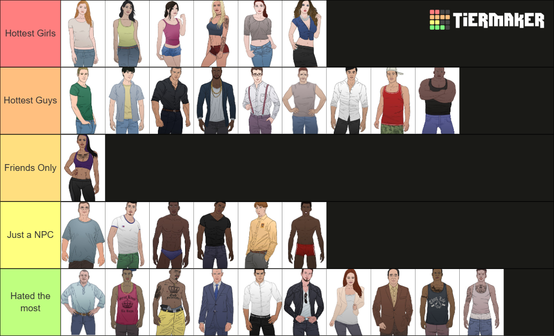 Good Girls Gone Bad Characters Tier List (Community Rankings) - TierMaker
