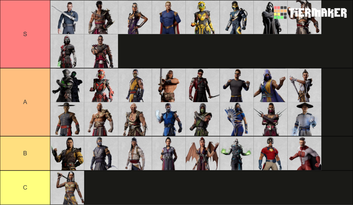 Mortal Kombat 1 Roster Tier List (Community Rankings) - TierMaker