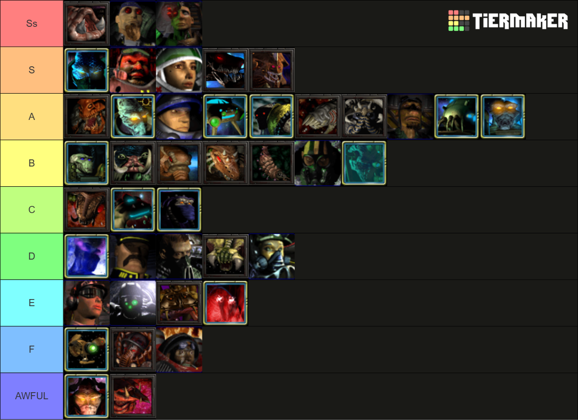 StarCraft 1 Units Tier List (Community Rankings) - TierMaker