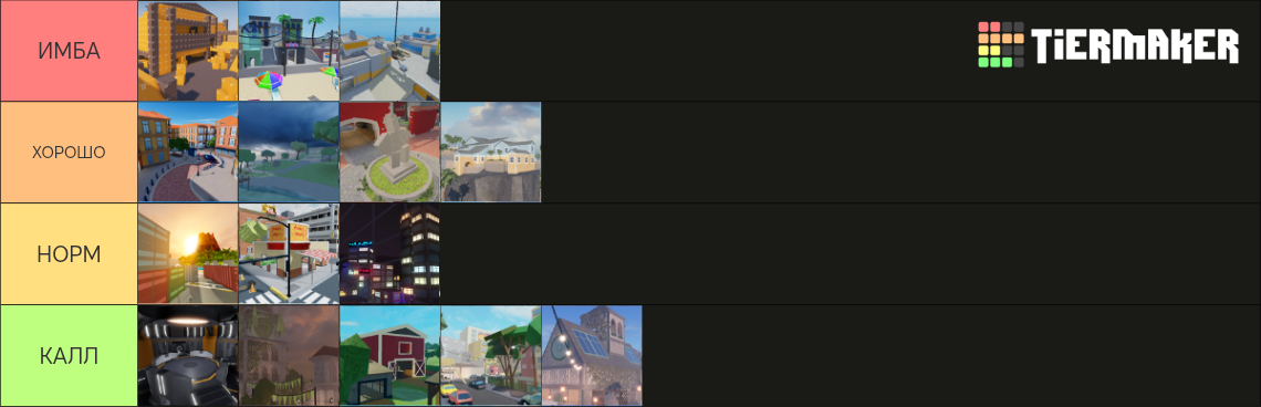 Maps Arsenal Tier List (Community Rankings) - TierMaker