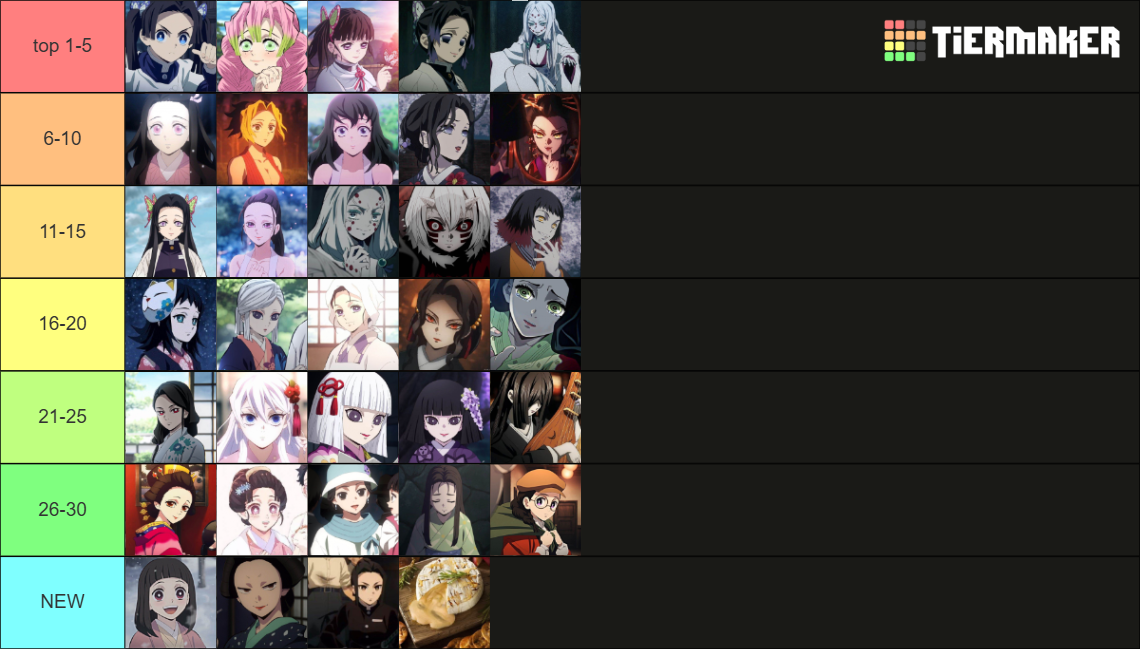 Demon Slayer all female characters Tier List (Community Rankings ...