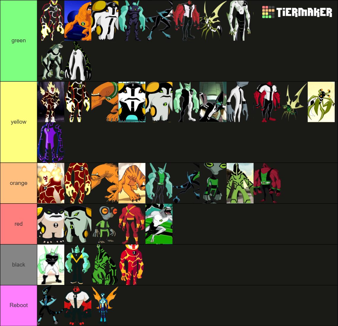 ben 10 alien designs Tier List (Community Rankings) - TierMaker