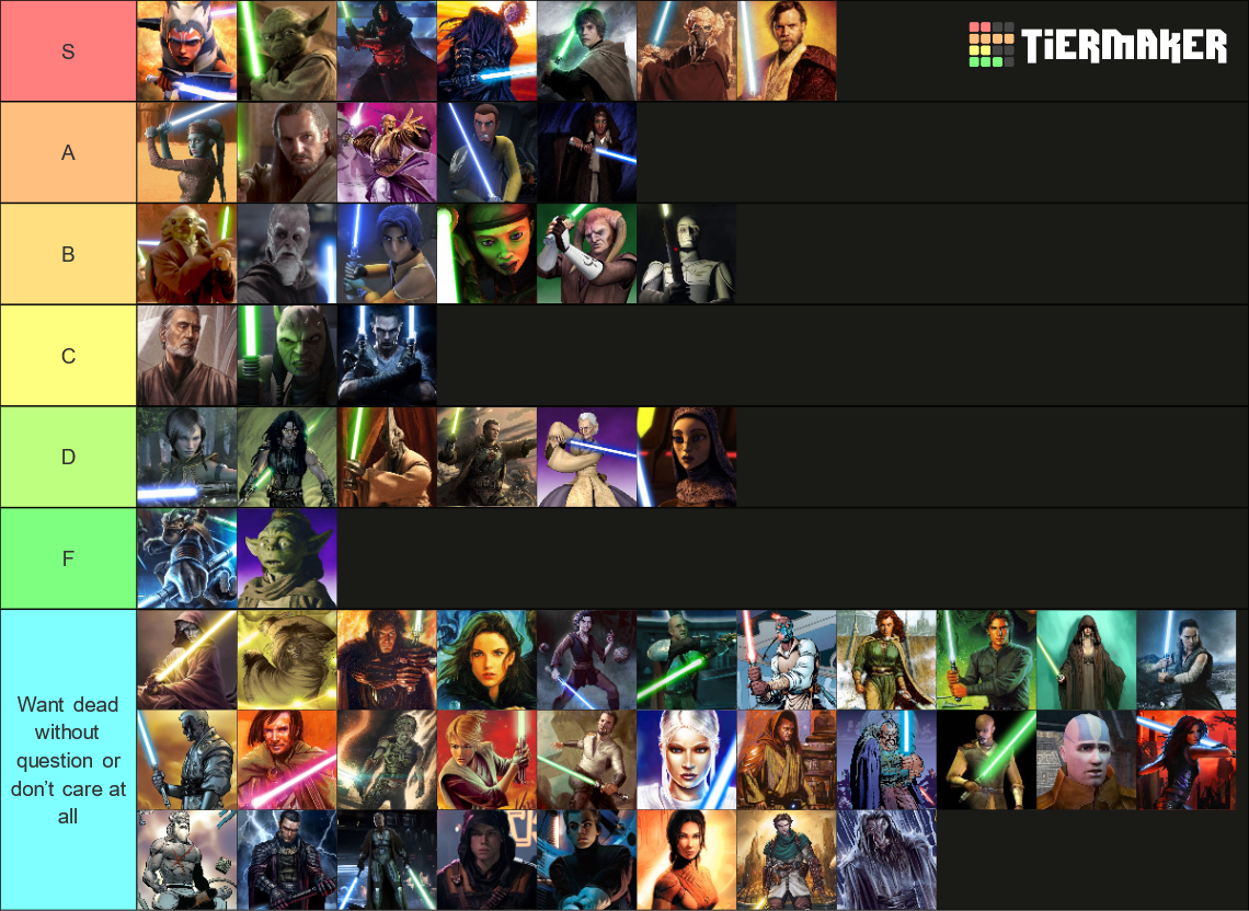 Star Wars Jedi Ranking Tier List (Community Rankings) - TierMaker