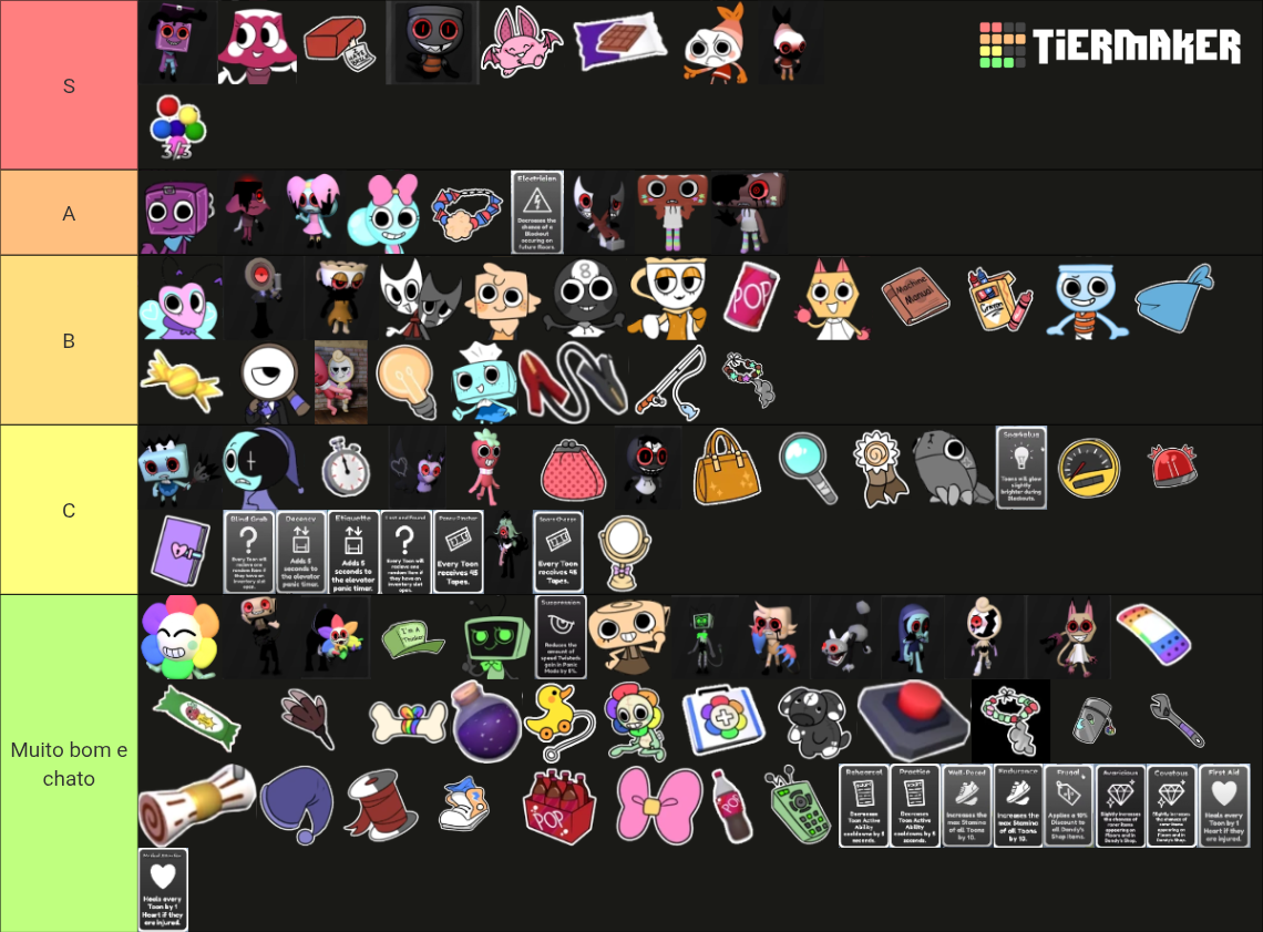 Dandy's World (All Characters & Items) v.0.3.0 Alpha Tier List ...