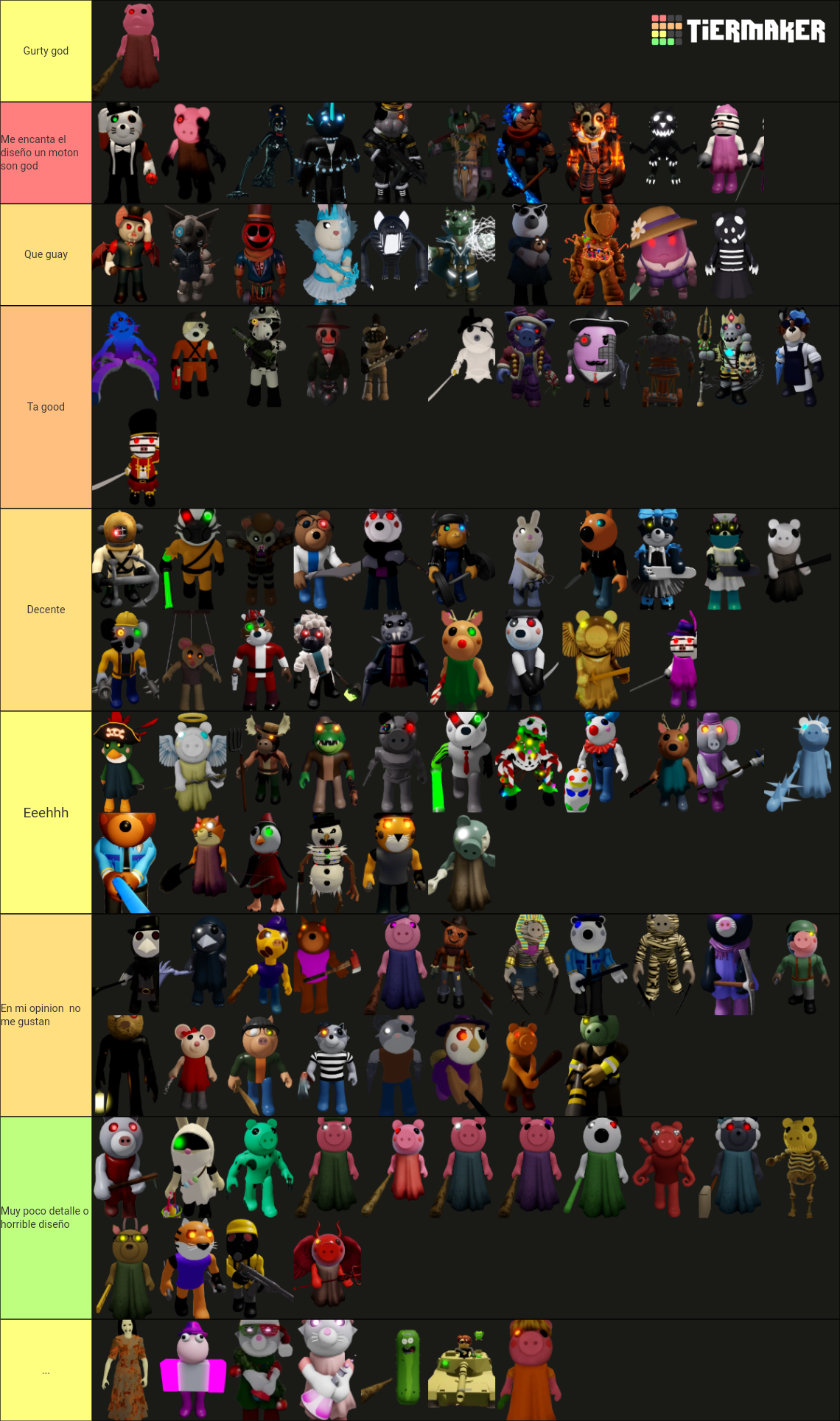 Piggy Skin 2025 Tier List (Community Rankings) - TierMaker