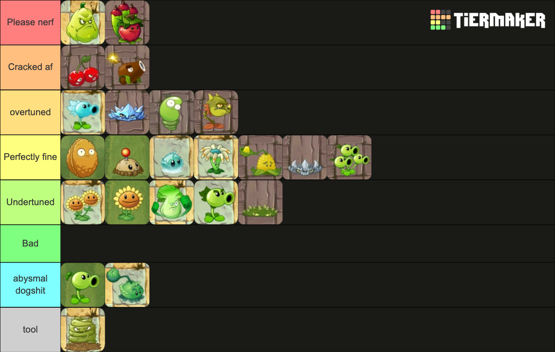 PVZ2 Reflourished Plants Tier List (Community Rankings) - TierMaker