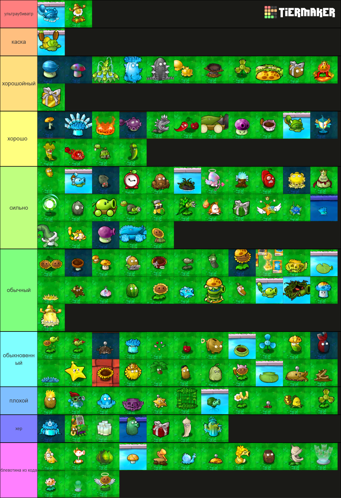 PVZ Hybrid mod Tier List (Community Rankings) - TierMaker