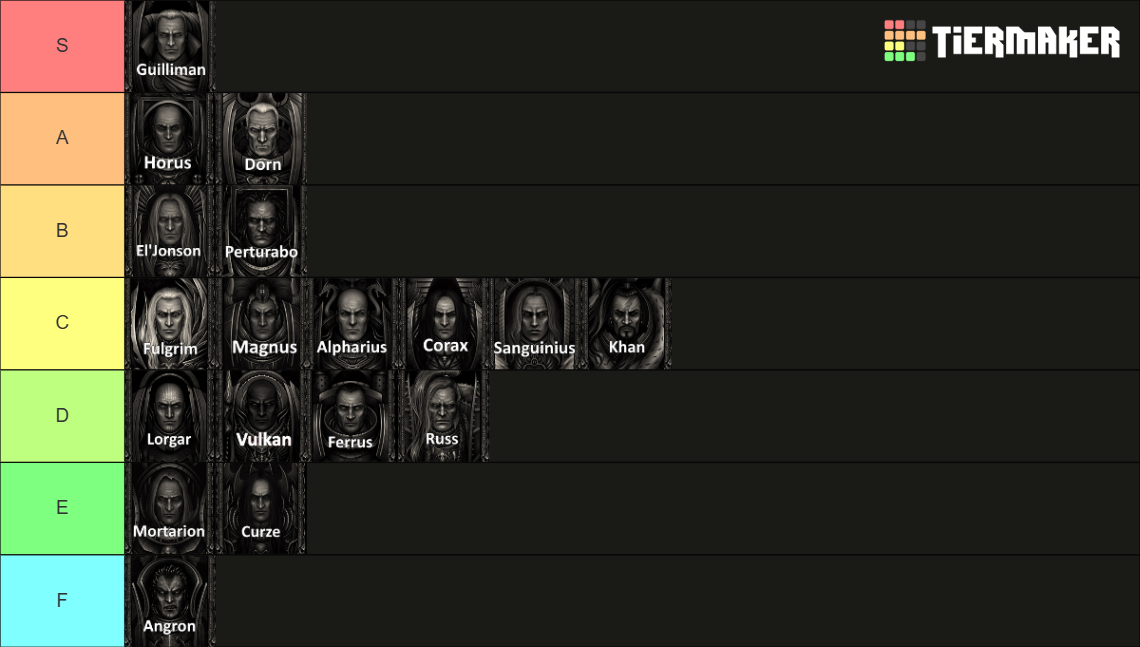 Warhammer 40K Primarchs Tier List (Community Rankings) - TierMaker