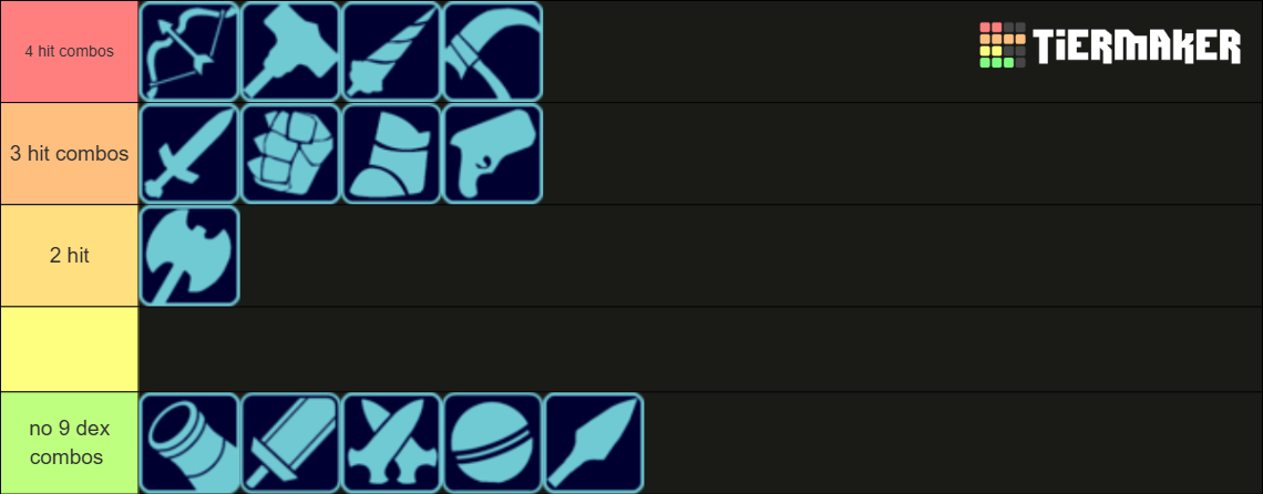Brawlhalla All Weapons Tier List (Community Rankings) - TierMaker