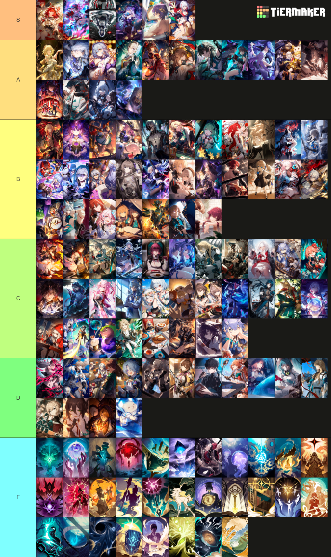 Honkai: Star Rail light cones 3.1 HSR Tier List (Community Rankings) - TierMaker