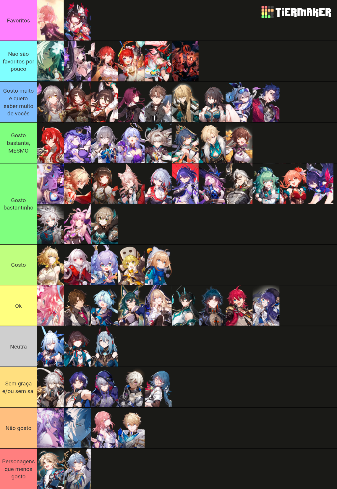 Honkai Star Rail 3.1 character HSR Tier List (Community Rankings) - TierMaker