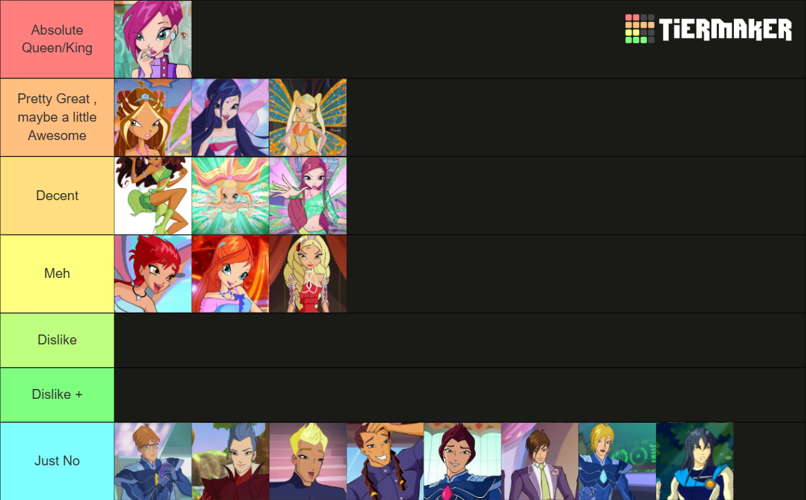 Winx Characters Tier List (Community Rankings) - TierMaker