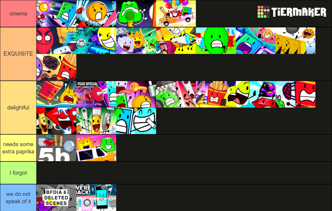 BFDIA Episodes (as of BFDIA 20) Tier List (Community Rankings) - TierMaker
