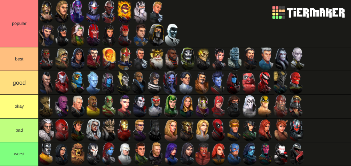 All Characters Ranked - Marvel Strike Force - December 2024 Tier List ...